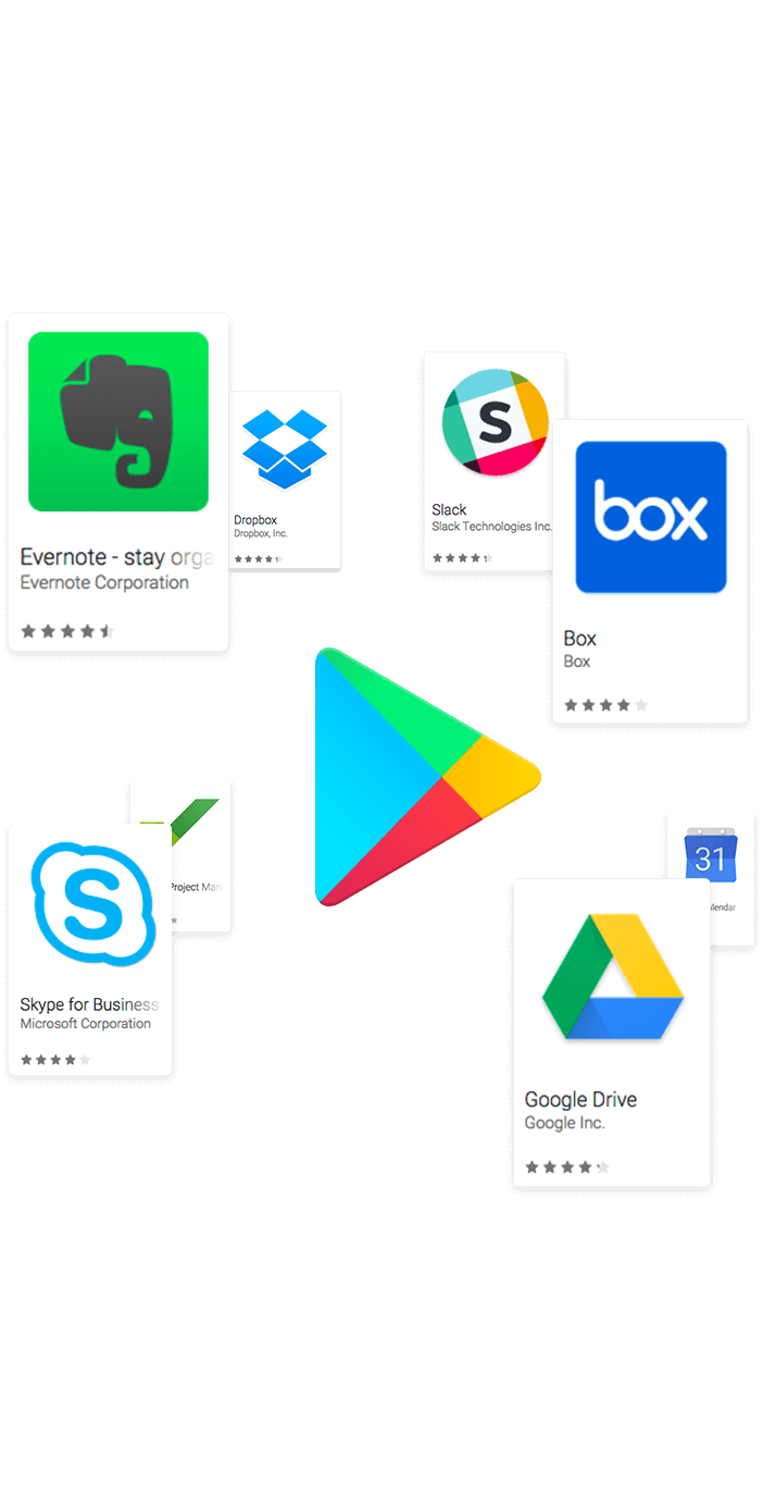 Android – Android Enterprise Management