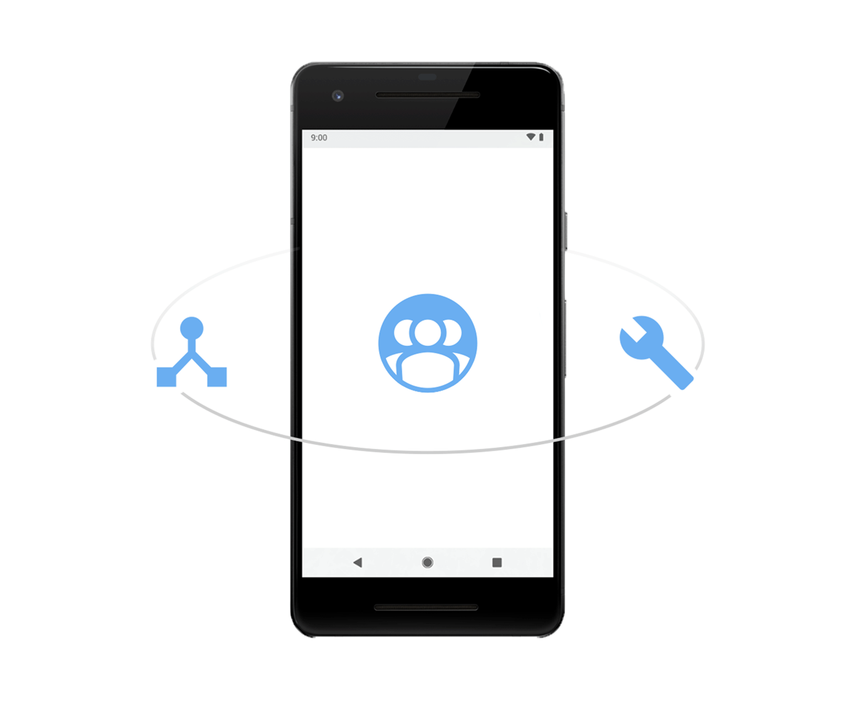 Android – Android Enterprise Recommended